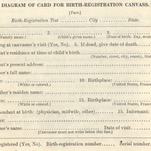 Birth Certificate Standardization | Our Data, Our Selves